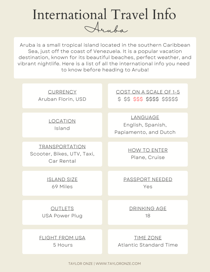 Extensive Aruba Travel Guide + 10 Day Itinerary – Popular Attractions ...